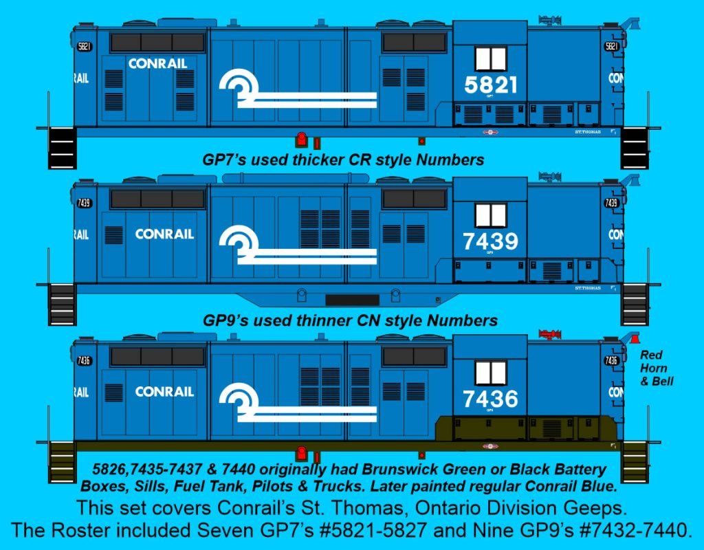 L-349 – Conrail St. Thomas, Ontario Division Geeps – Highball Graphics