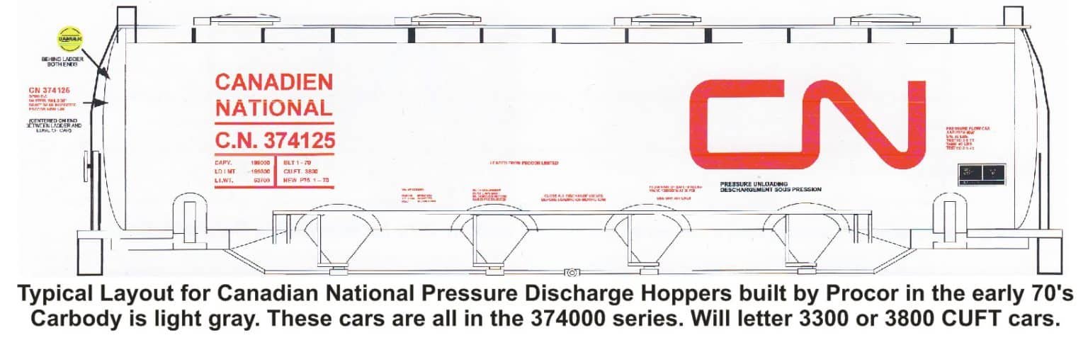 F-224 – Canadian National PD Covered Hoppers 374000 Series Early Red ...
