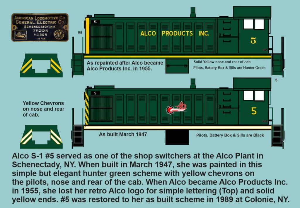 L-332 – Alco Shop Switcher S-1 #5 – Highball Graphics